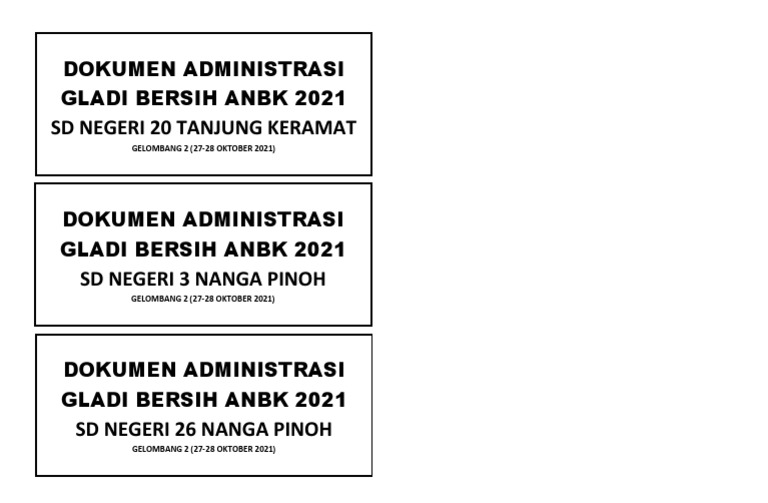 Cover Anbk Tempelan Map | PDF