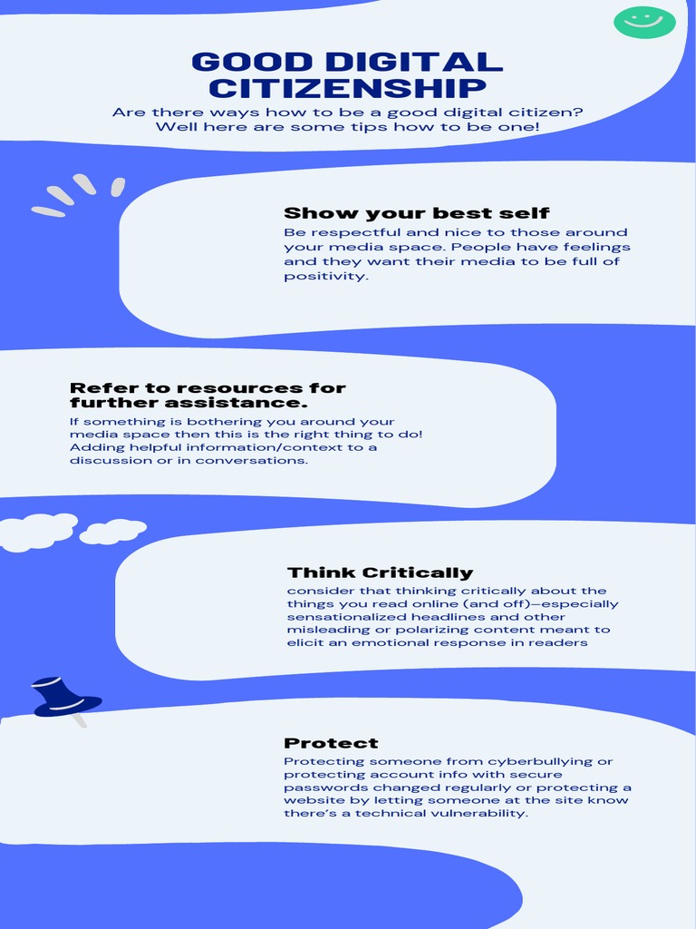 Good Digital Citizenship Emp Tech | PDF