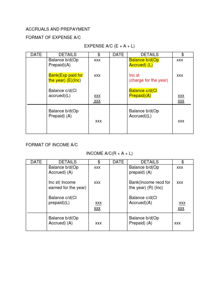 Format of Accruals | PDF