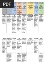 Comprehensive List of Causes: A Tool For Root Cause Analysis | PDF ...