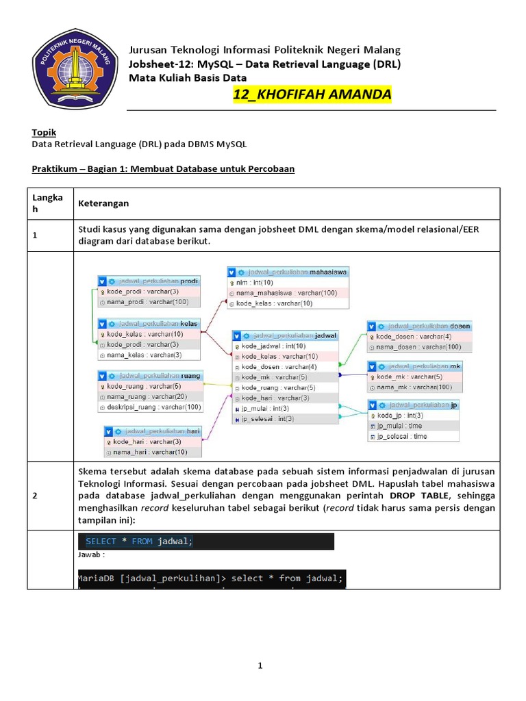 12 - Khofifah Amada - MySQL - Data Retrieval Language (DRL) 2021 | PDF