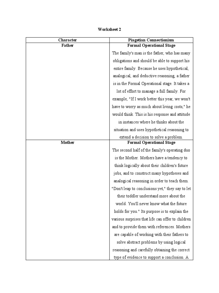 Worksheet 2 | PDF | Metaphysics Of Mind | Philosophical Theories