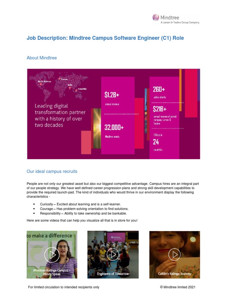 Mindtree C1 JD (2021&2022 Off-Campus) | PDF