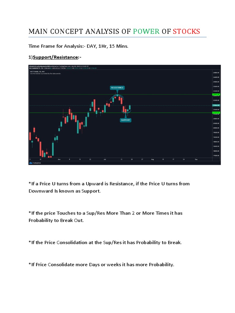 Power of Stocks Trading Concepts | PDF | Teaching Methods & Materials ...