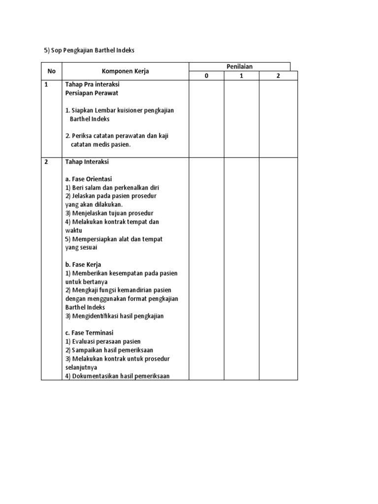 SOP Barthel Indeks | PDF