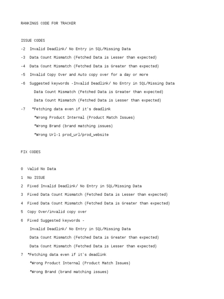Rankings Code | PDF