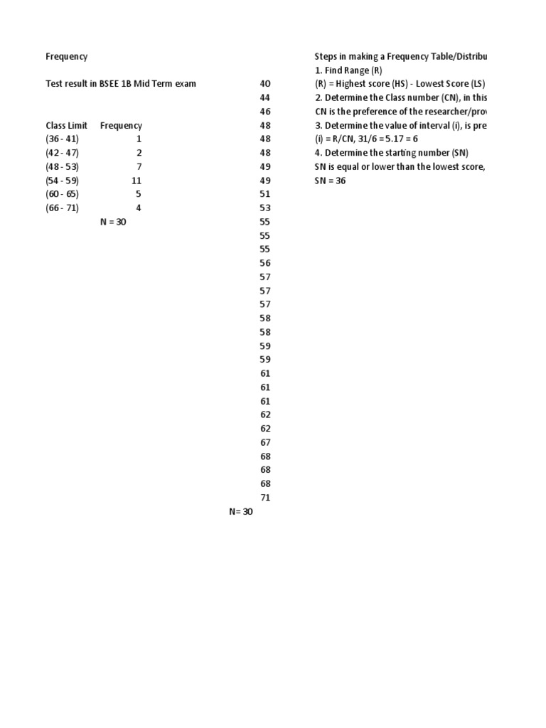 How To Make Frequency Table | PDF