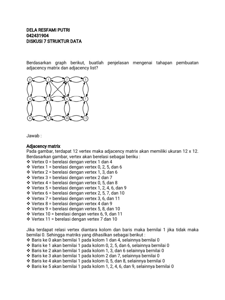 Diskusi 7 Struktur Data - Dela | PDF
