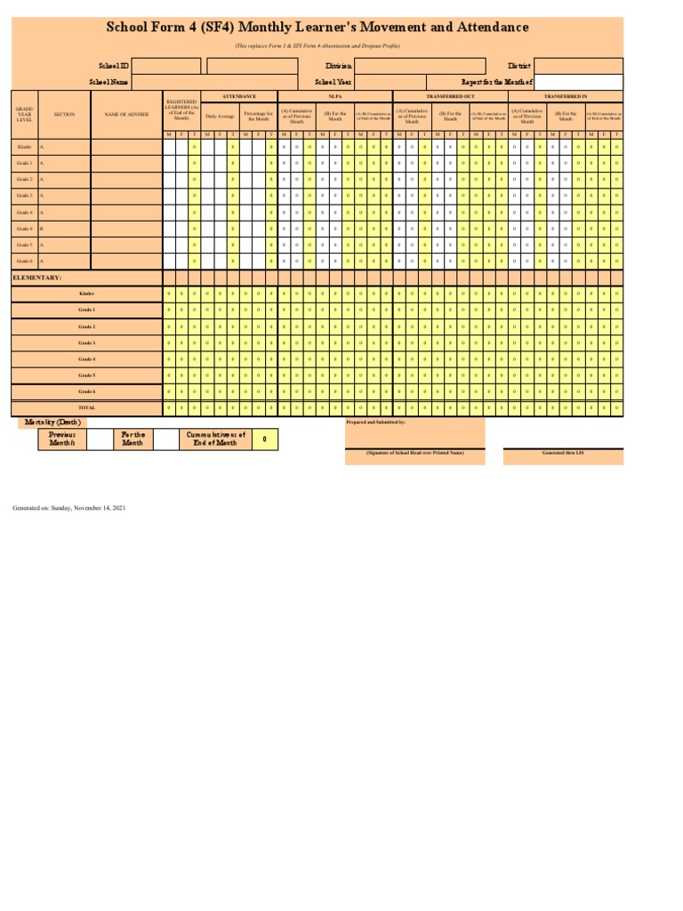School Form 4 (SF4) Monthly Learner's Movement and Attendance | PDF
