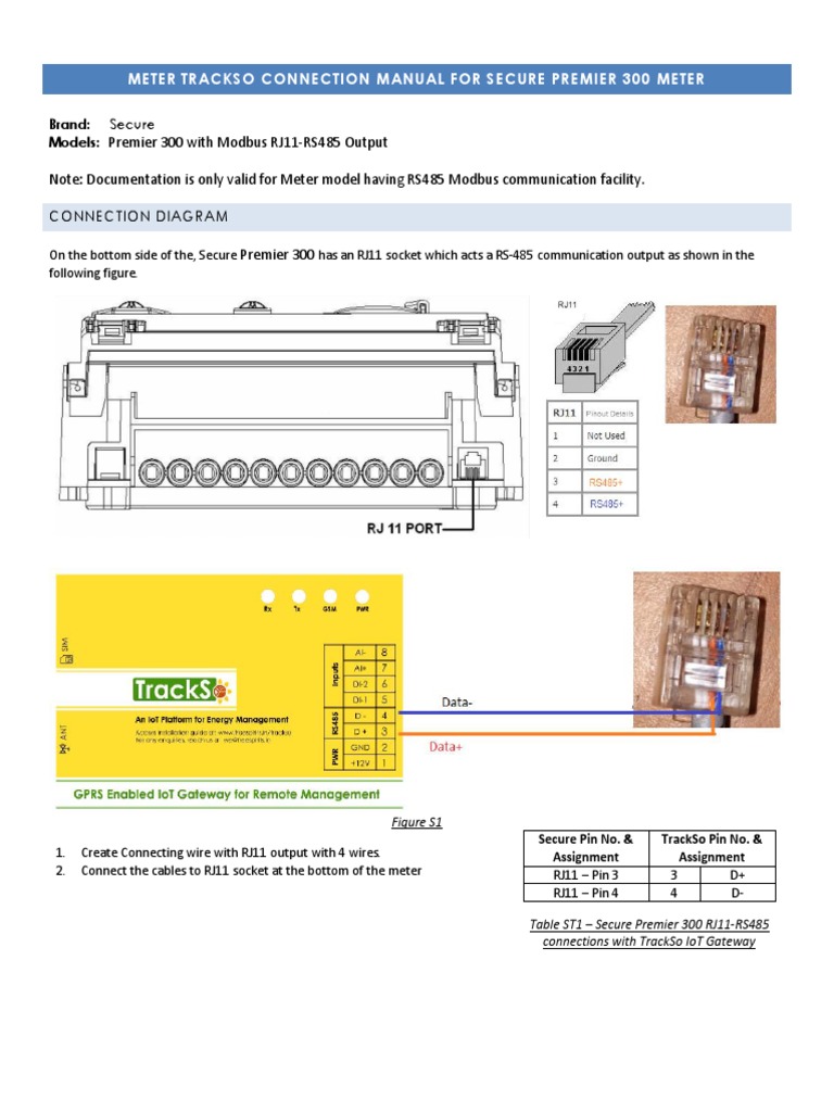 Meter Trackso Connection Manual For Secure Premier 300 Meter | PDF
