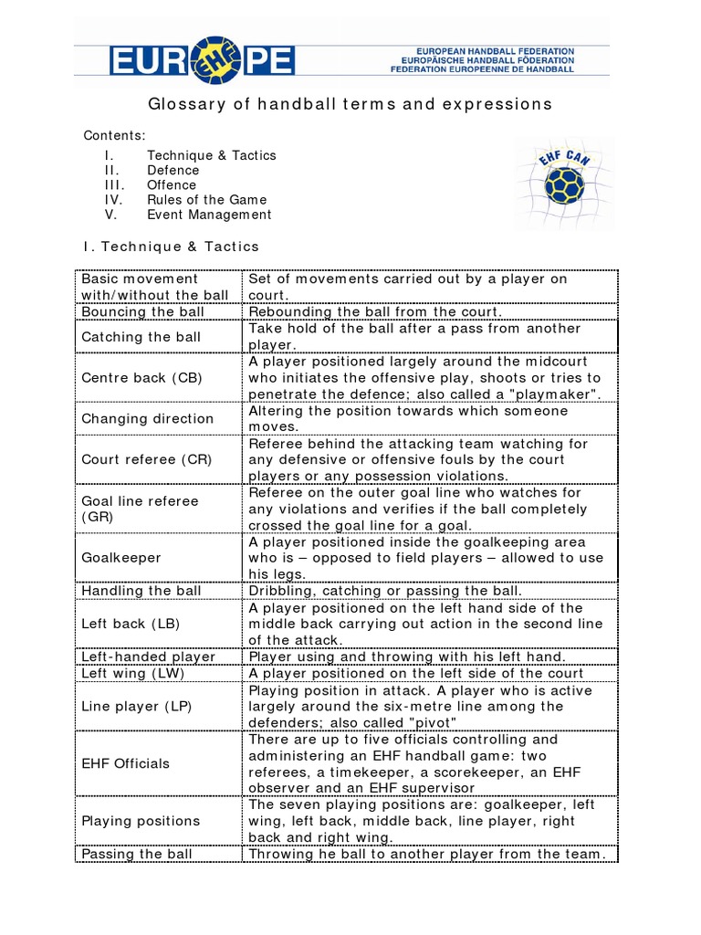 Glossary of Handball Terms and Expressions: I. Technique & Tactics ...