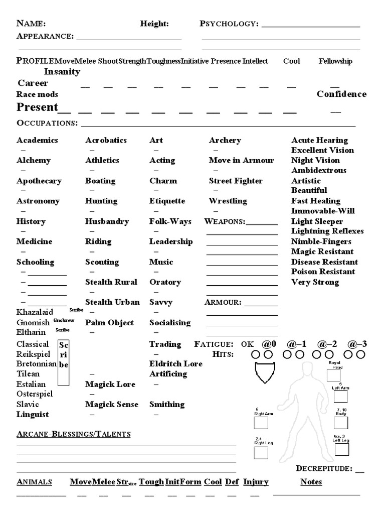 Character Sheet | PDF