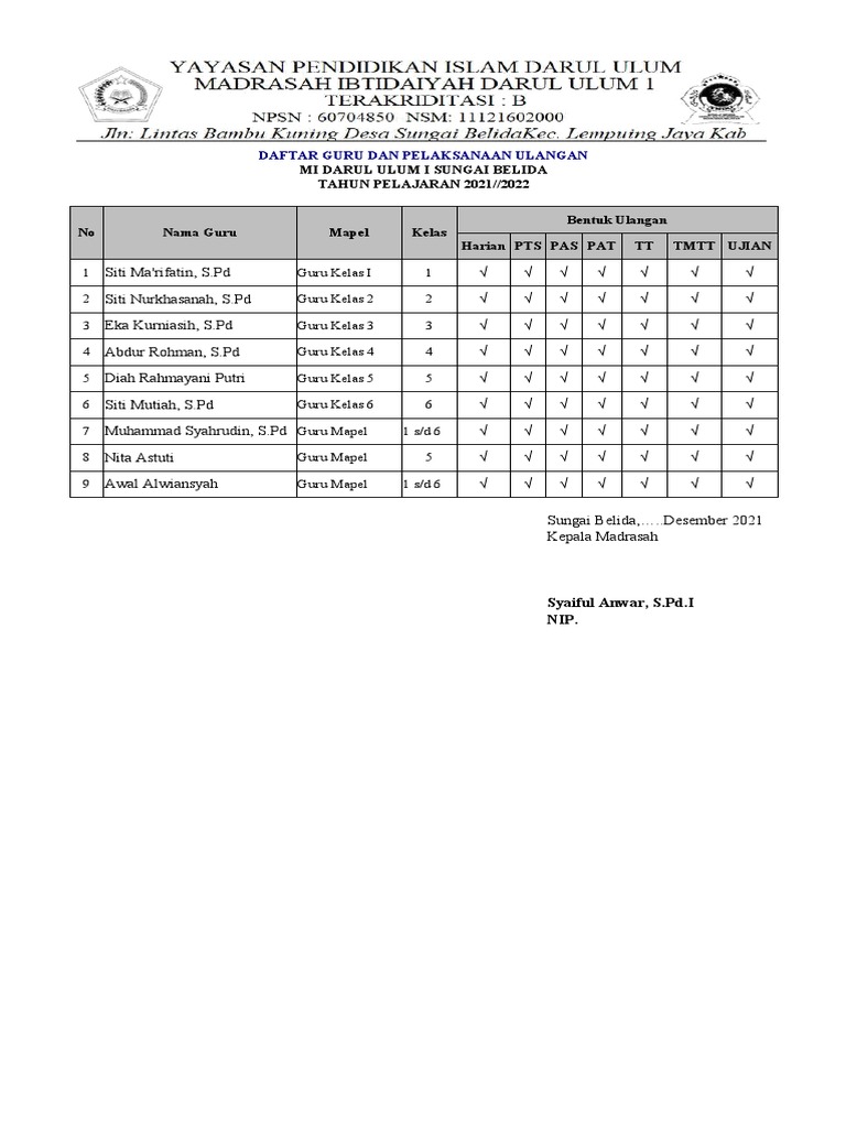 c.5 Daftar Guru Dan Pelaksanaan Ulangan | PDF