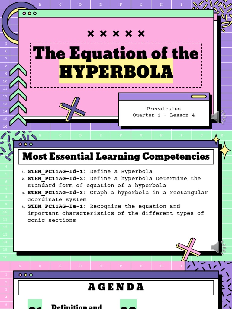 The Equation of The Hyperbola | PDF | Analytic Geometry | Mathematics