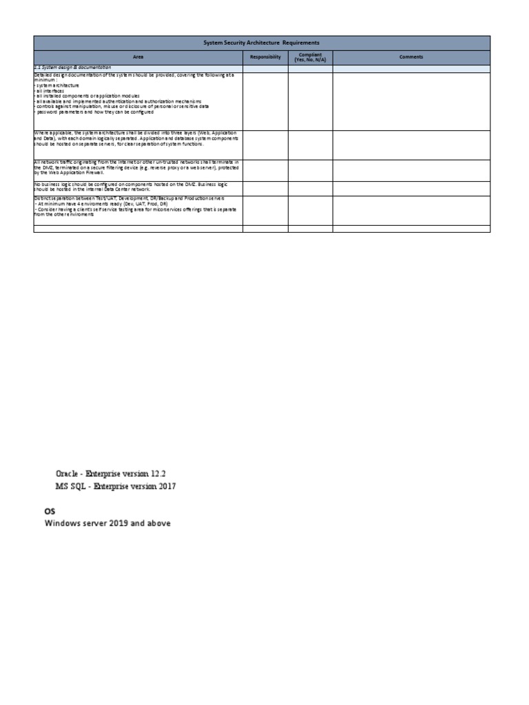 Architecture Compliance Review Checklist | PDF | Application Software ...