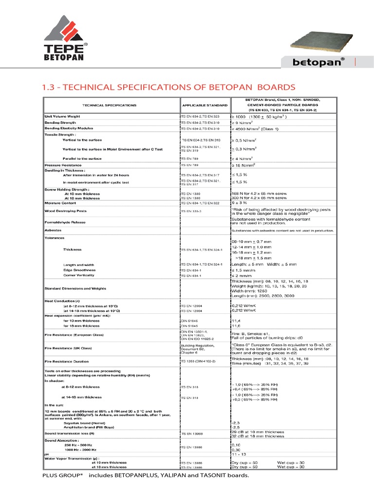 Betopan Placi Ciment Lemn | PDF