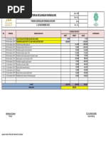 Form Pengajuan Dana Kas Kecil | PDF