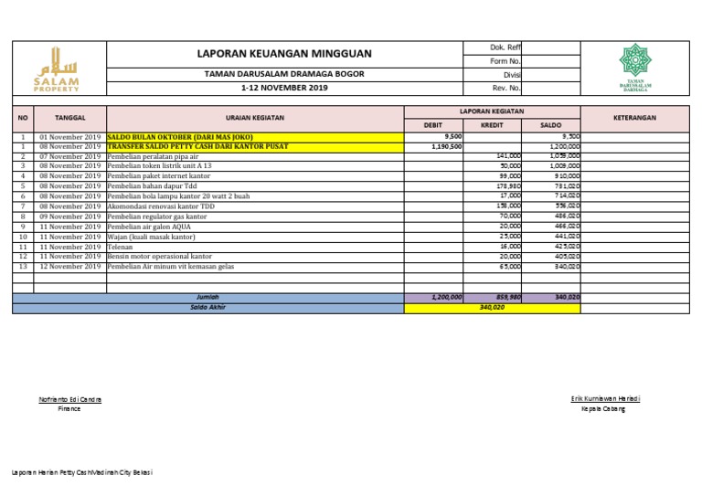 Laporan Mingguan Petty Cash | PDF