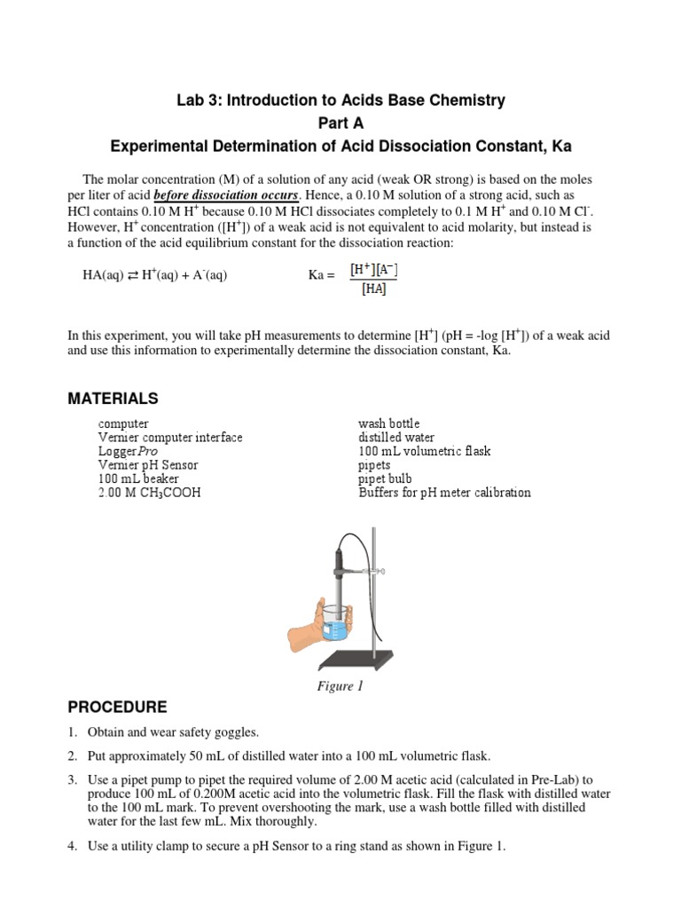 Lab 3: Introduction To Acids Base Chemistry Part A Experimental ...