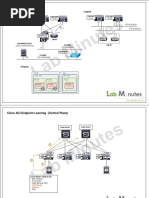 ACI Upgrade Path and Compatibility Guide | PDF | Solid State Drive ...