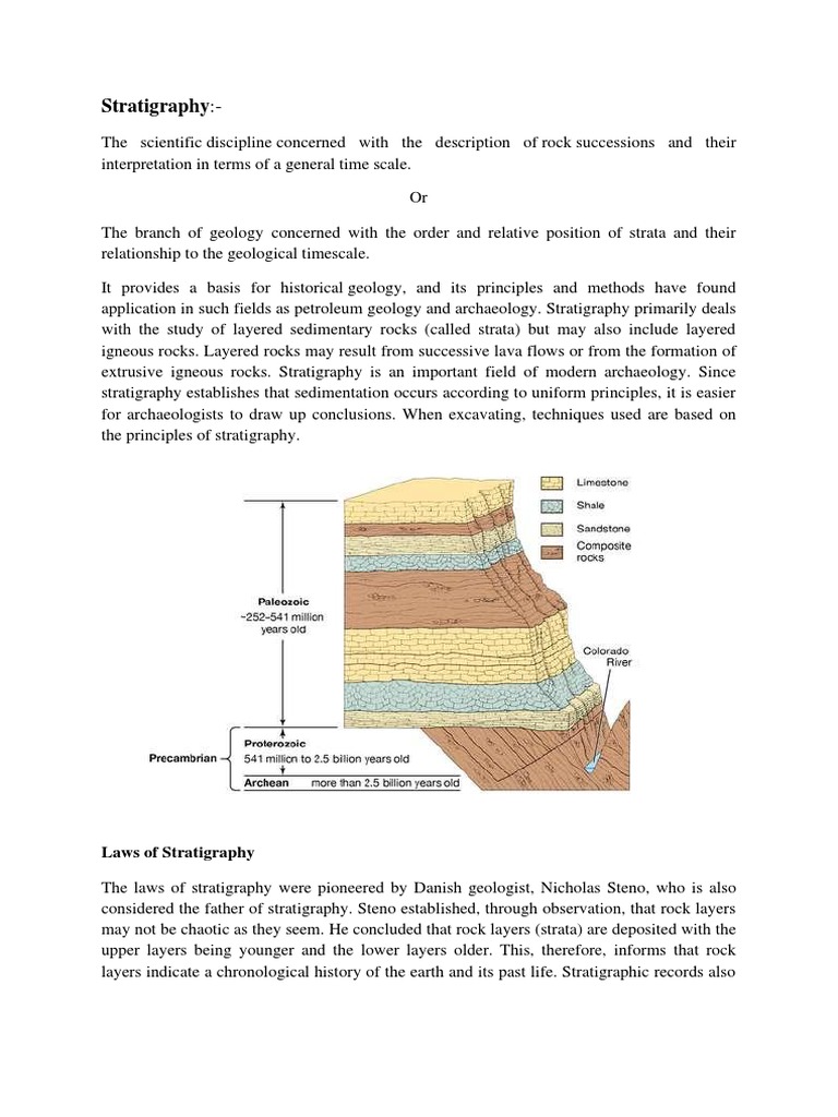 Basic Principles of Stratigraphy | PDF | Stratigraphy | Geology