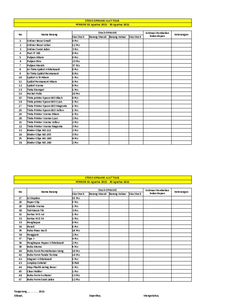 Template Stock Opname Atk | PDF