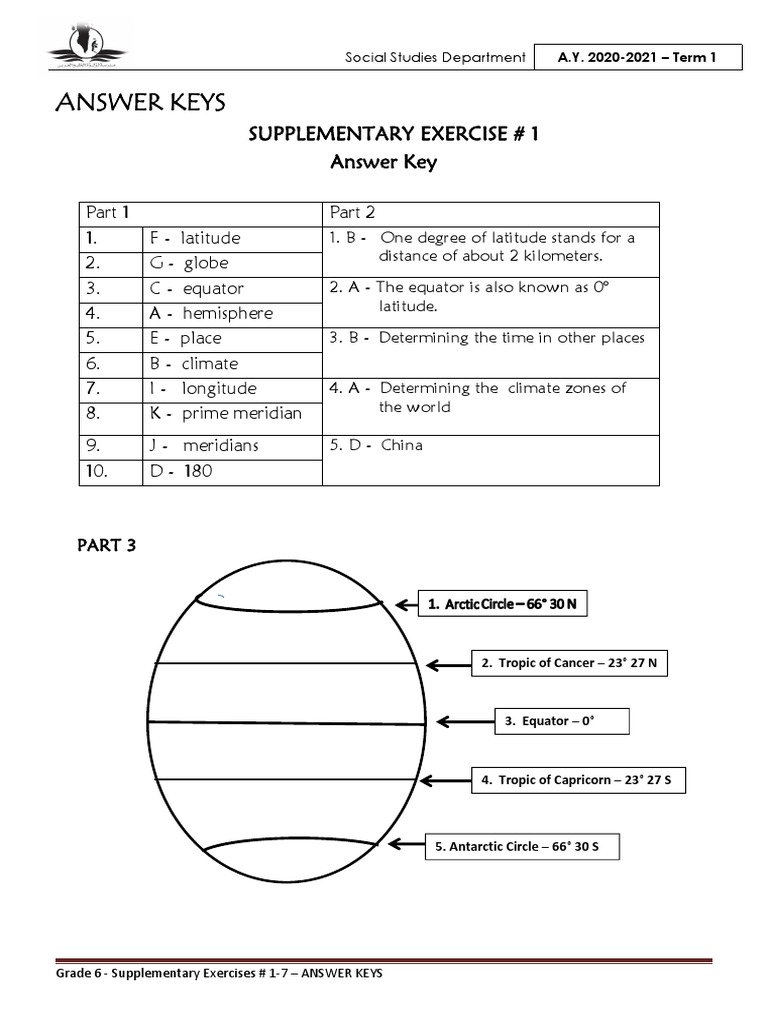 Social Studies Department Term 1 Supplementary Exercise Answer Keys ...