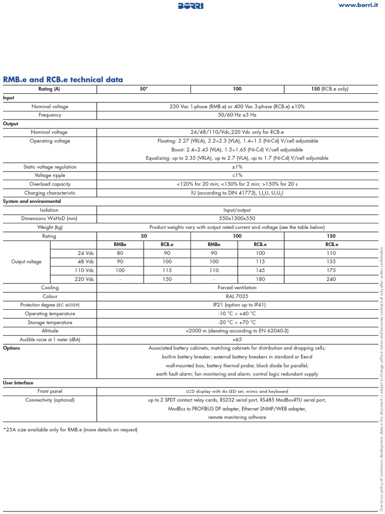 RMB e-and-RCB e | PDF | Electrical Engineering | Relay