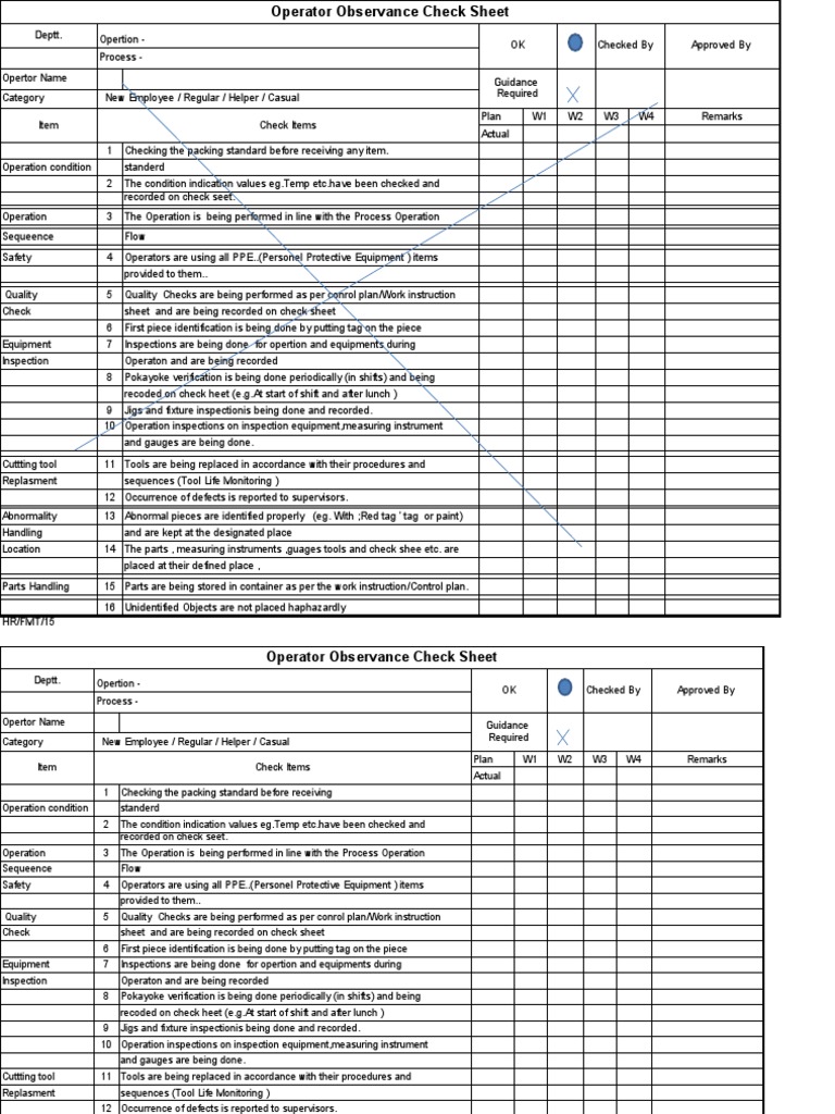HR - 15 Operator Observance Check Sheet | PDF | Personal Protective ...