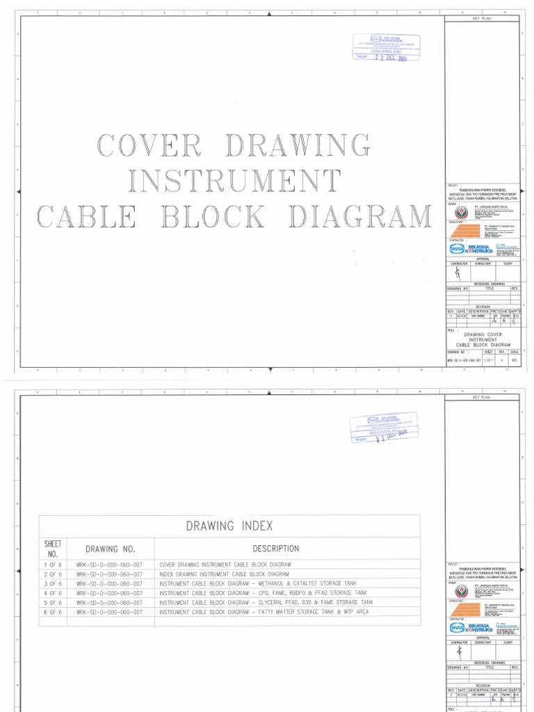 Instrument Cable Block Diagram | PDF