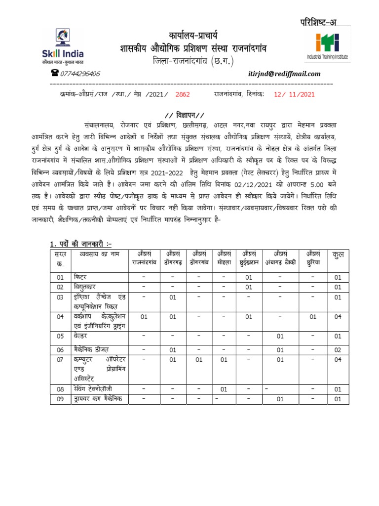 ITI Recruitment 2021 Notification | PDF