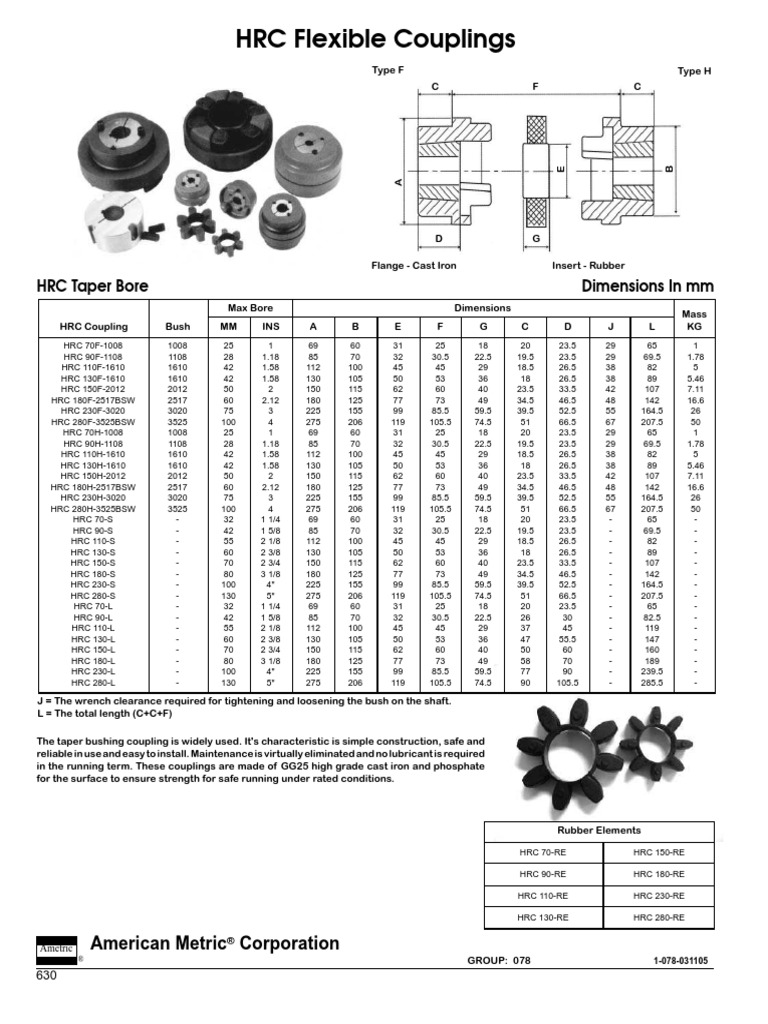 Couplings HR C | Download Free PDF | Manufactured Goods | Mechanical ...