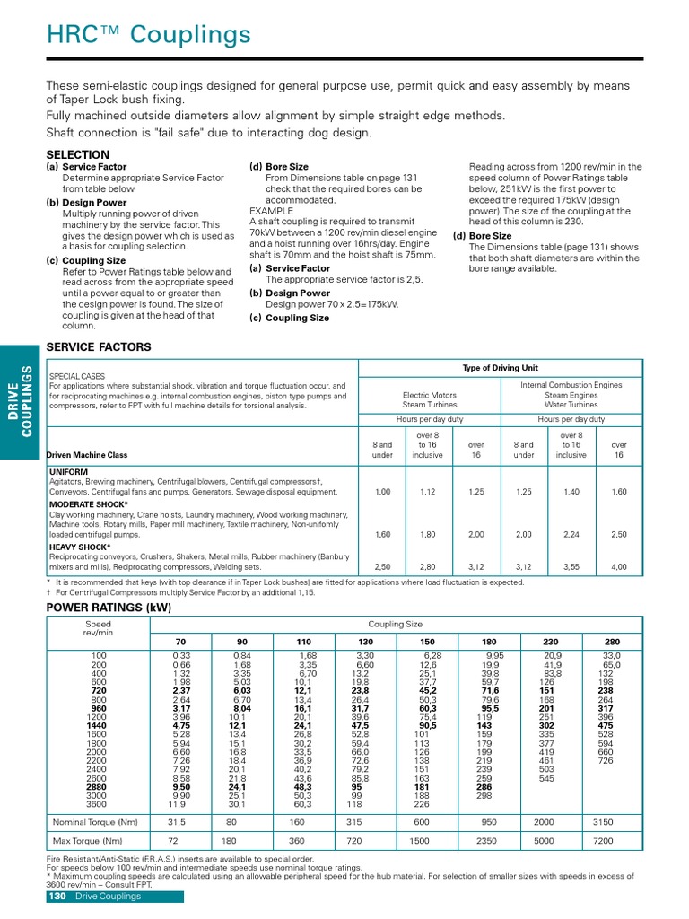 HRC™ Couplings: Selection | PDF | Engines | Machines