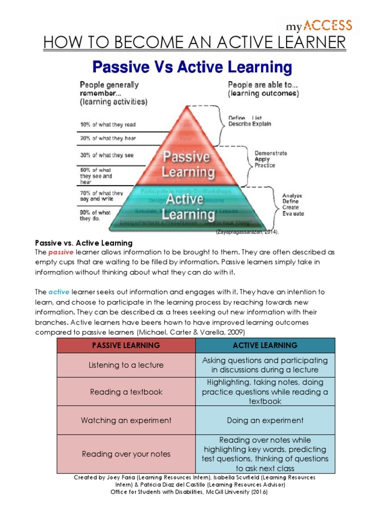 Active Vs Passive Learning | Download Free PDF | Learning | Lecture