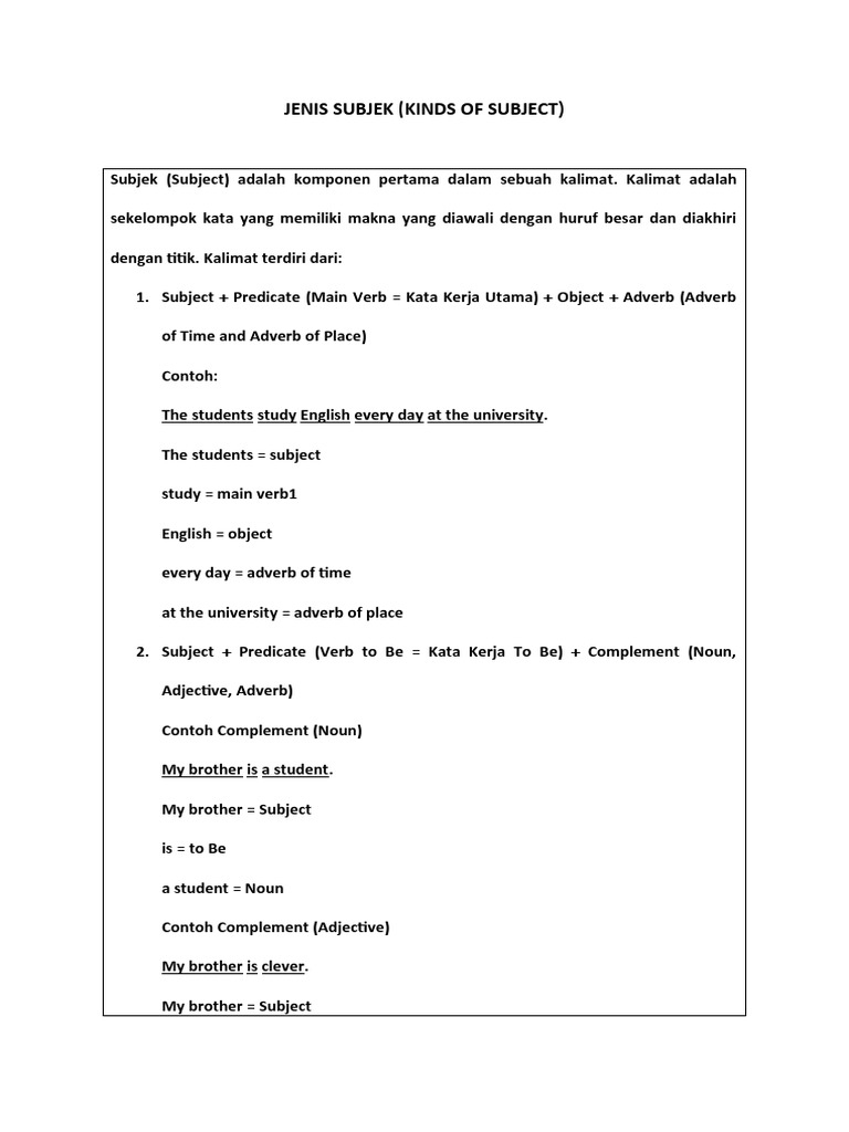 Jenis-Jenis Subjek dalam Bahasa Inggris | PDF