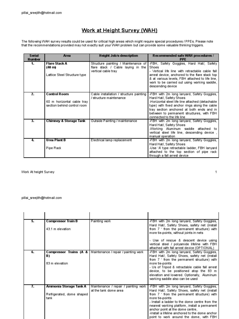Work at Height Survey | PDF | Manufactured Goods | Nature