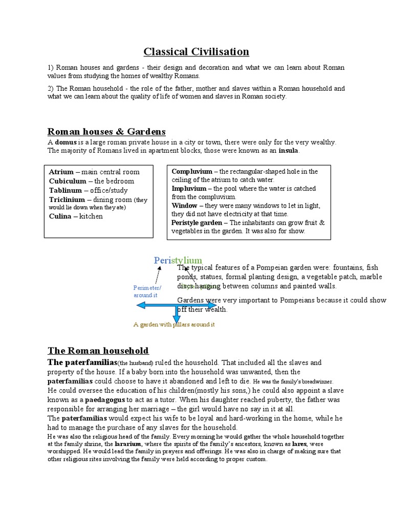 Classics Revision - Sarah Al Sabah | PDF