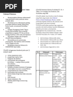 New Handbook of Self Assesment CDAKB | PDF