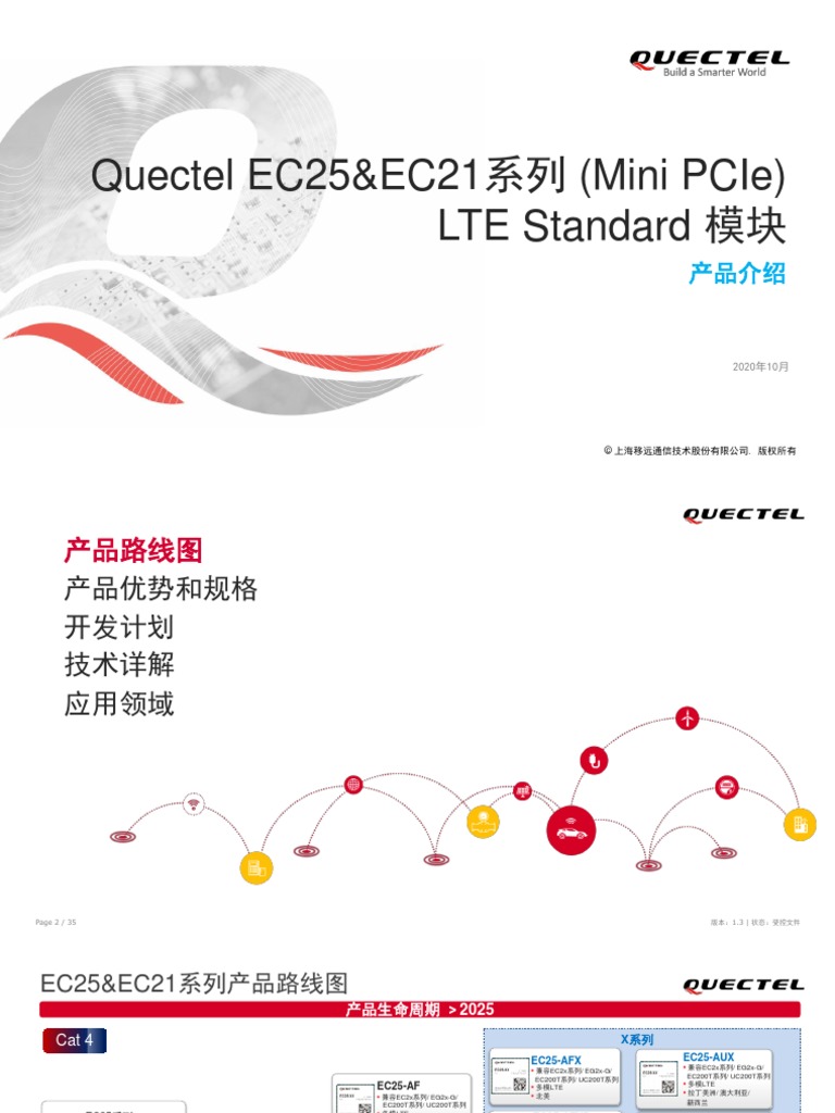 Quectel - EC25&EC21系列 (Mini PCIe) - LTE - Standard - 模块产品介绍 - V1.3 | PDF