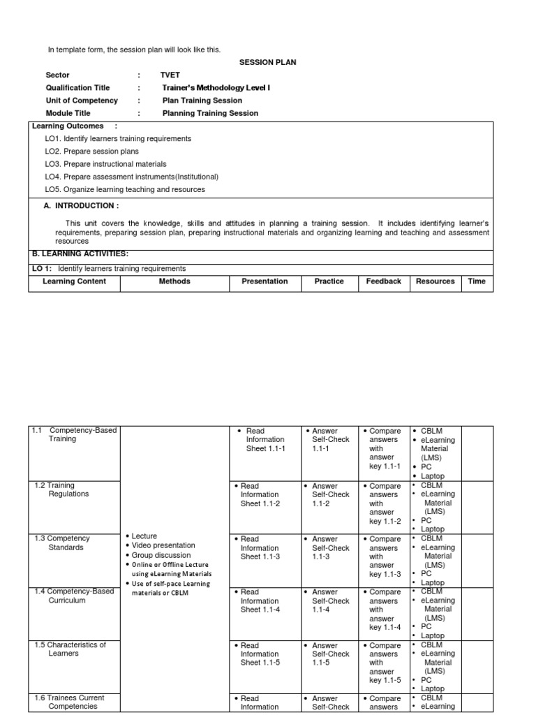 TMI-Sample Session Plan | PDF | Educational Technology | Learning