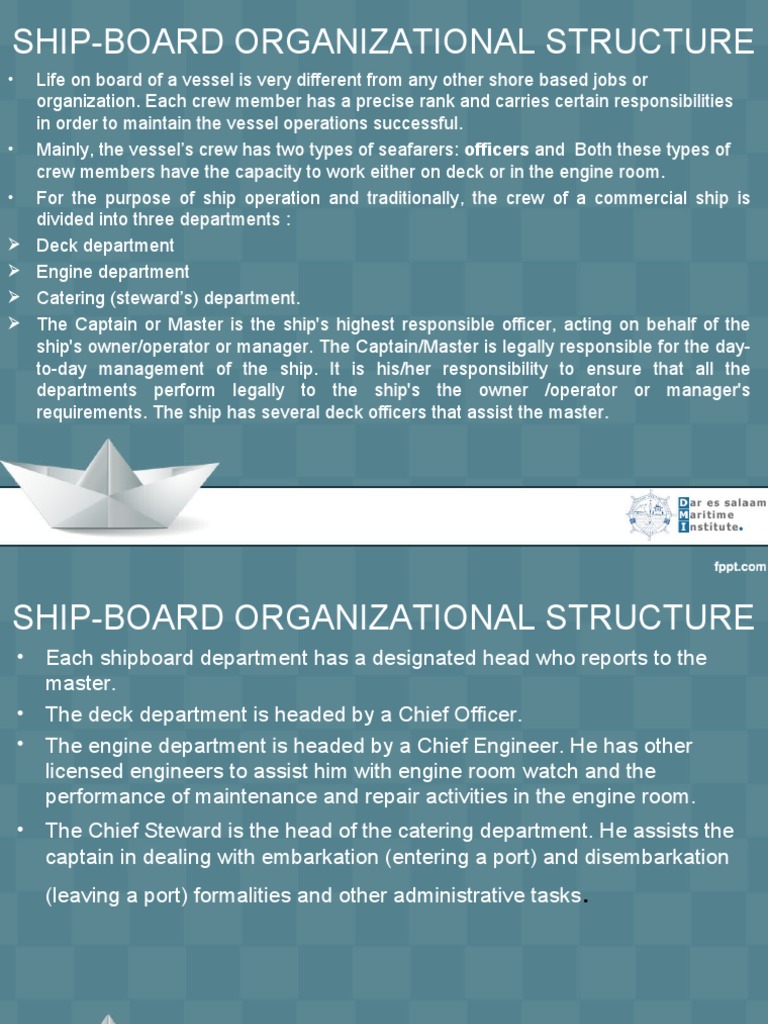Ship-Board Organizational Structure | PDF | Marine Propulsion | Shipping