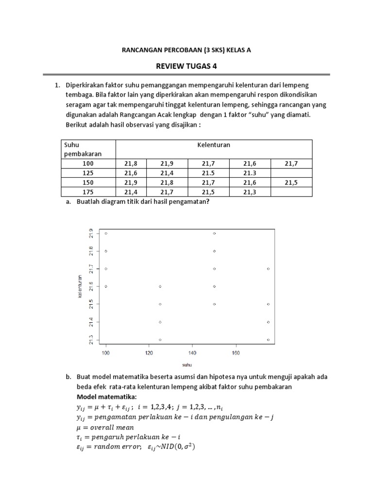 Review Tugas 4 Rancob | PDF