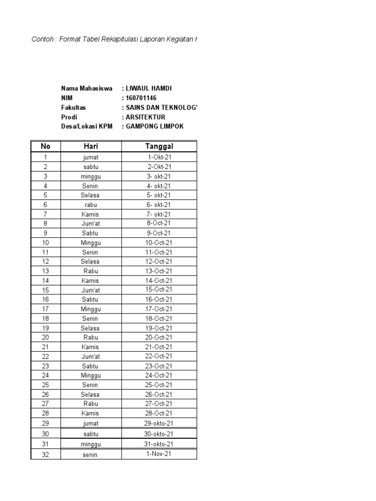 Rekap Kegiatan-Kegiatan | PDF
