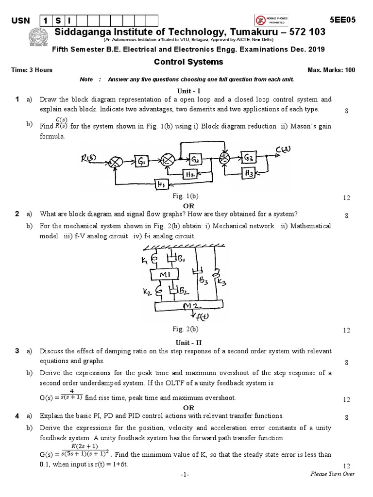 Control System Question Paper | PDF | Systems Science | Control Engineering