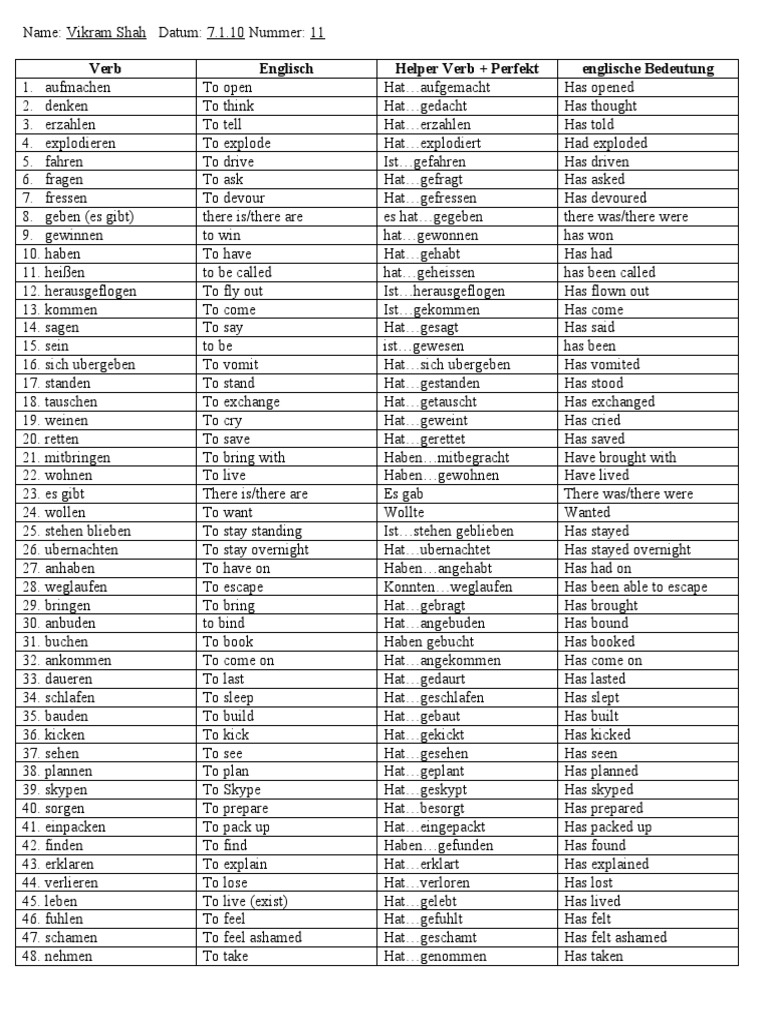 German Verbs Pinksheet | PDF