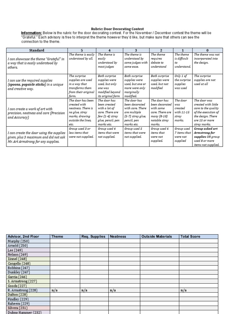 Rubric Door Decorating Contest | PDF