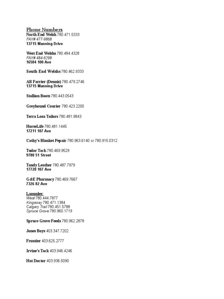 Phone Numbers: North End Welsh | PDF