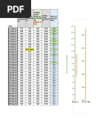 CSTR AutoCad Design | PDF | Chemical Engineering | Physical Sciences
