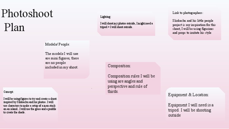 Photoshoot Prep | PDF