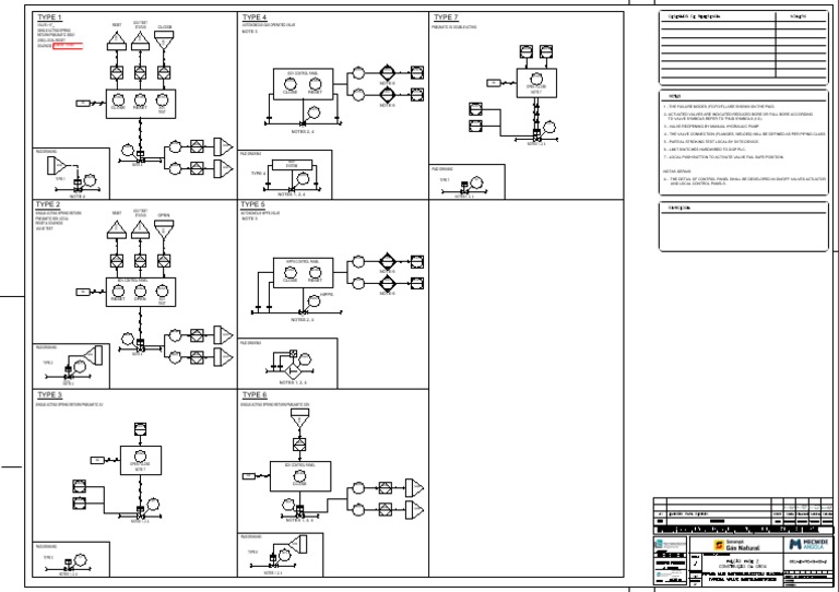GRDU-EG-PRC-09-008-A1 - Comments | PDF | Valve | Energy Technology